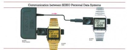 Before Apple Watch: the timely history of the smartwatch | TechRadar