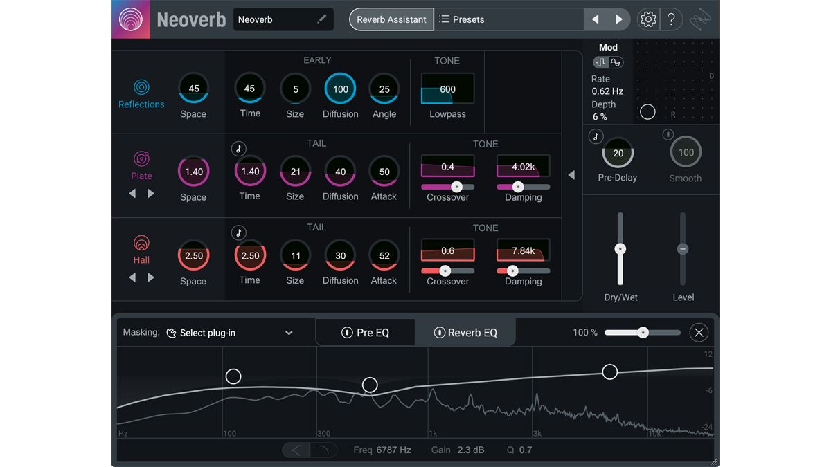 iZotope’s Neoverb plugin ‘listens’ to your music and promises to be the ...