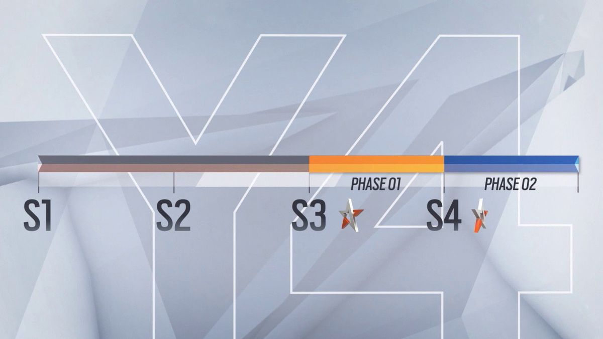 Rainbow Six Siege Battle Pass: Everything We Know | Windows Central