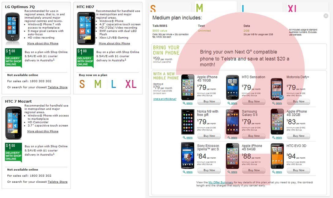 Windows Phone still struggling Down Under | Windows Central