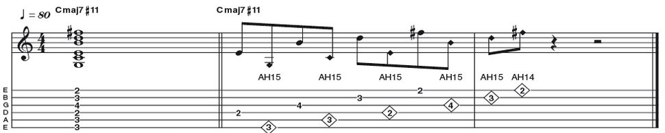 50 gorgeous guitar chord shapes | MusicRadar
