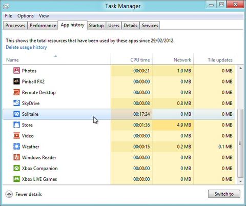 Windows 8 tips: troubleshoot - 62 Windows 8 secrets you need to know ...