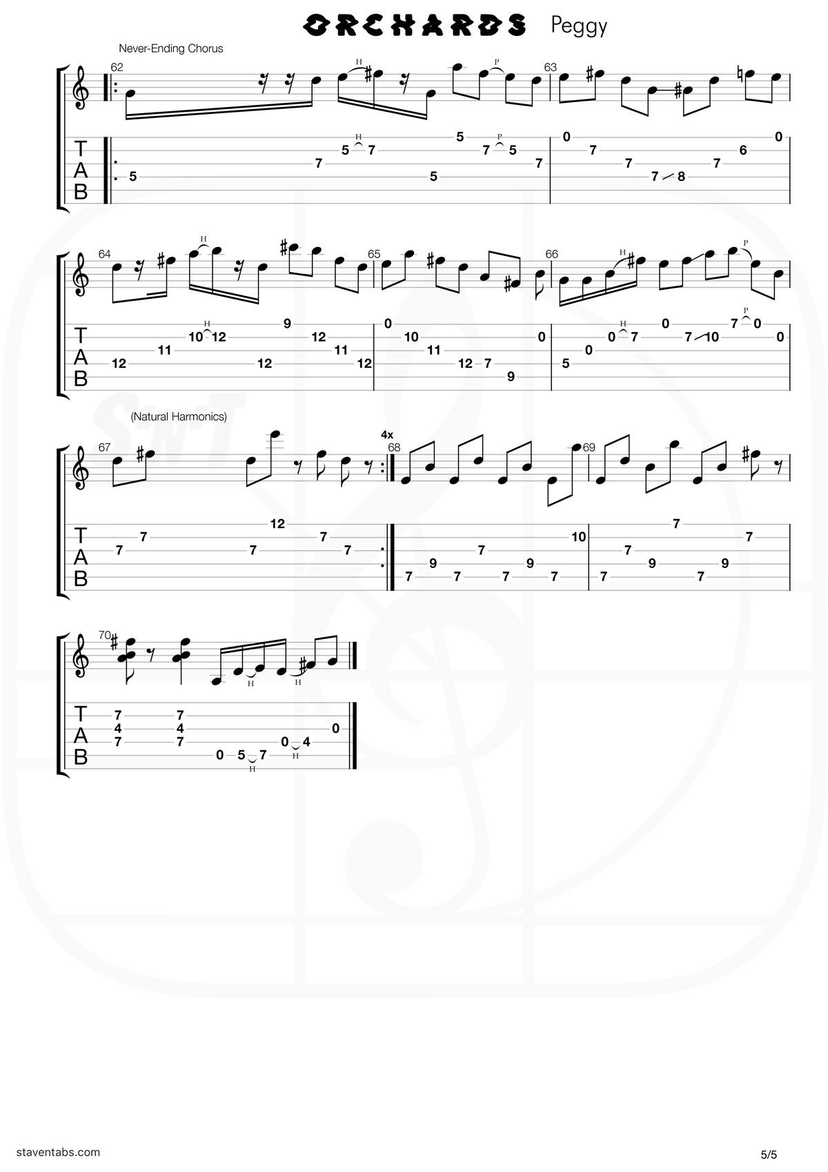 Sick Riffs: Sam Rushton teaches you the fingerpicked math-rock frenzy ...