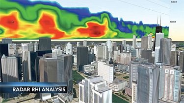 Weather Goes 3D, Interactive | TV Tech