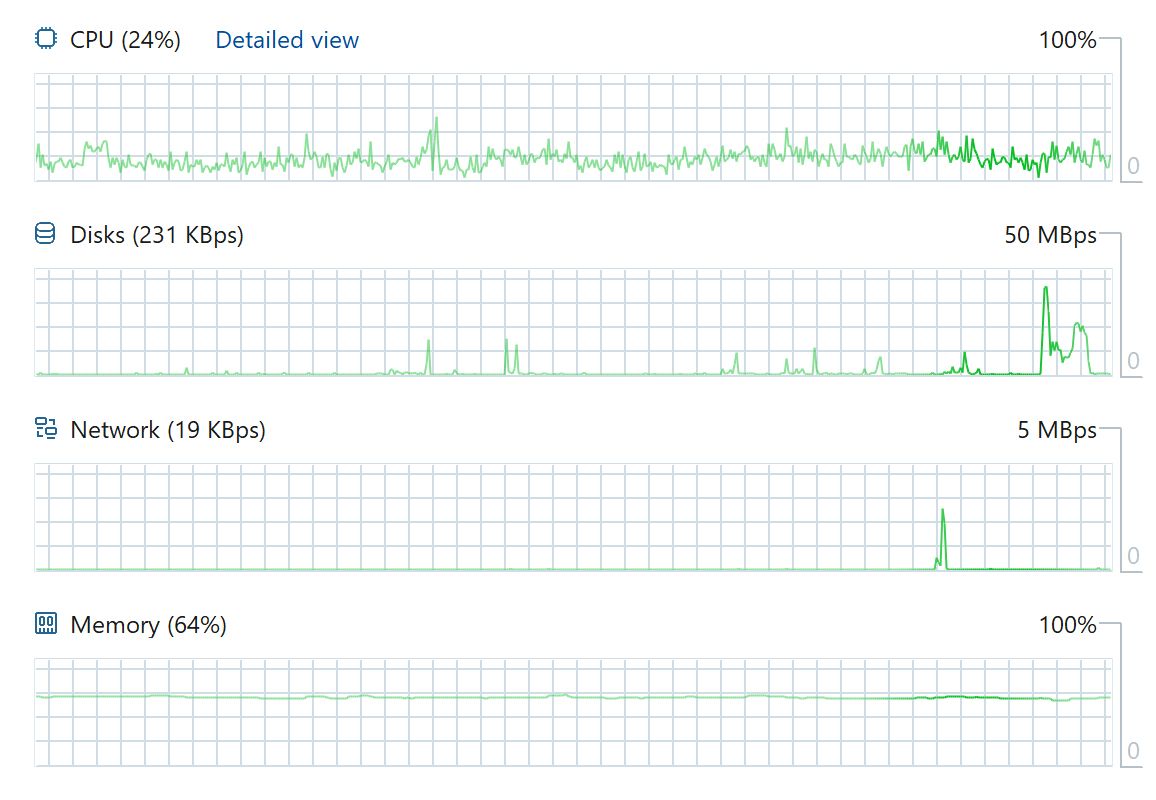 Auslogics File Recovery review: powerful Windows data rescue | TechRadar