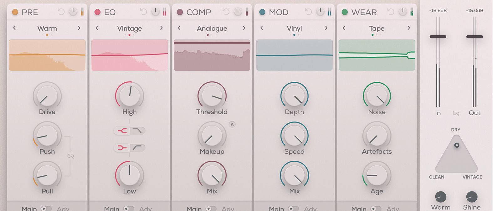 Excite Audio Lifeline Console review | MusicRadar