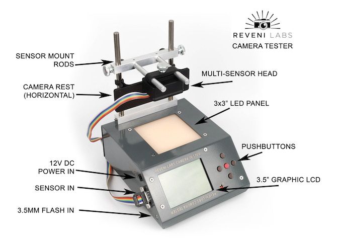 Test a film camera without wasting any film? Reveni Labs has a solution ...