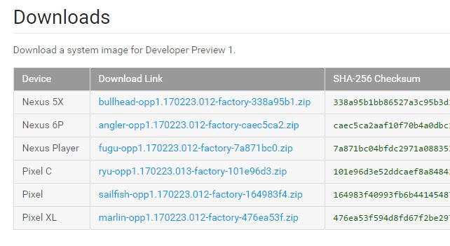 How to download Android 8 Oreo right now | TechRadar