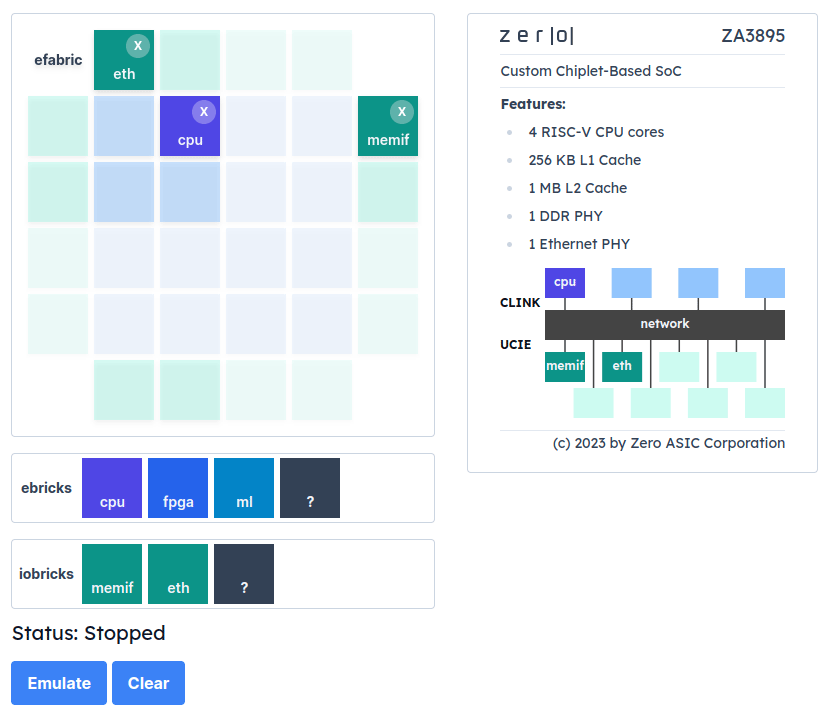 Zero ASIC Lets Everyone Design Their Own Processor | Tom's Hardware