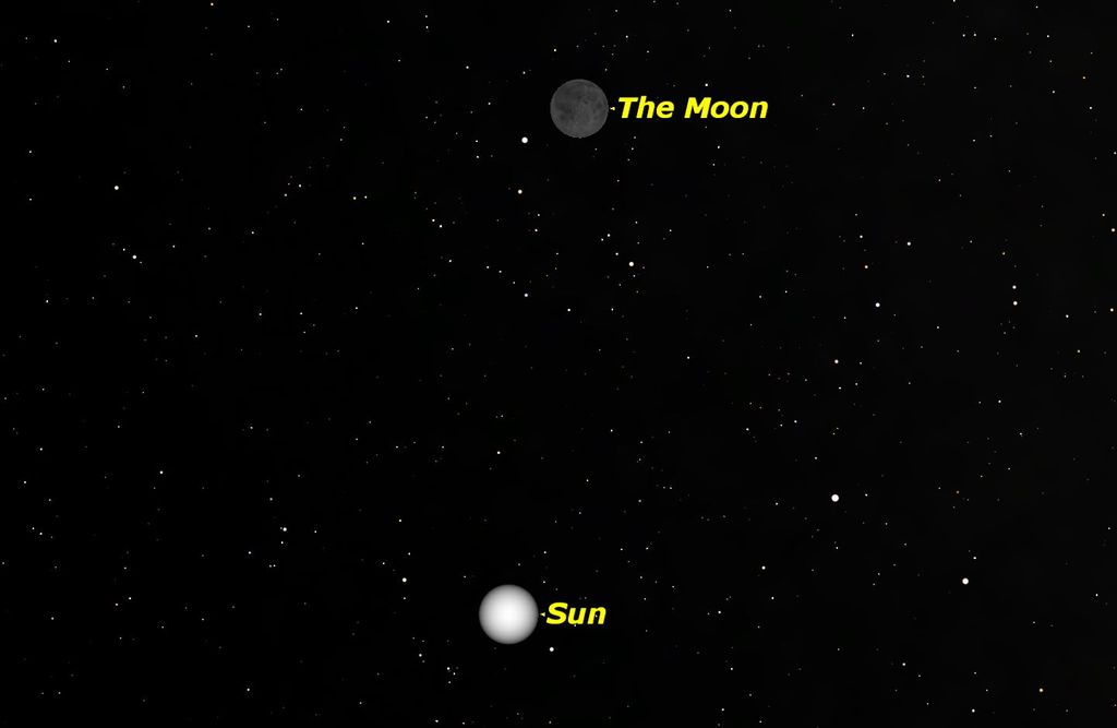 Best Night Sky Events of January 2016 (Stargazing Maps) | Space