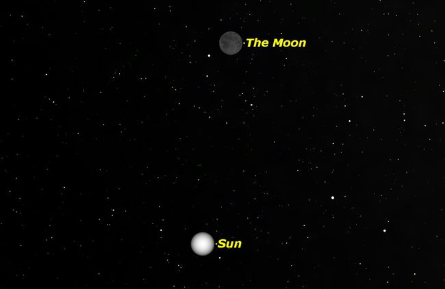 Best Night Sky Events of January 2016 (Stargazing Maps) | Space