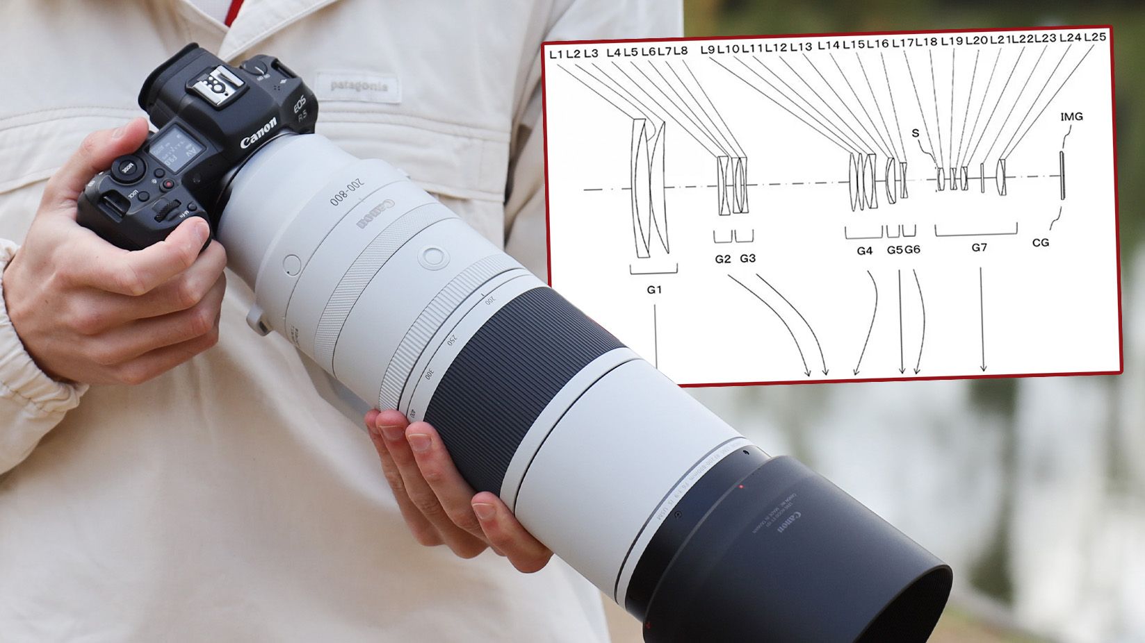 Could a monster Tamron 200-800mm f/6.7 for Sony E mount be in the works ...
