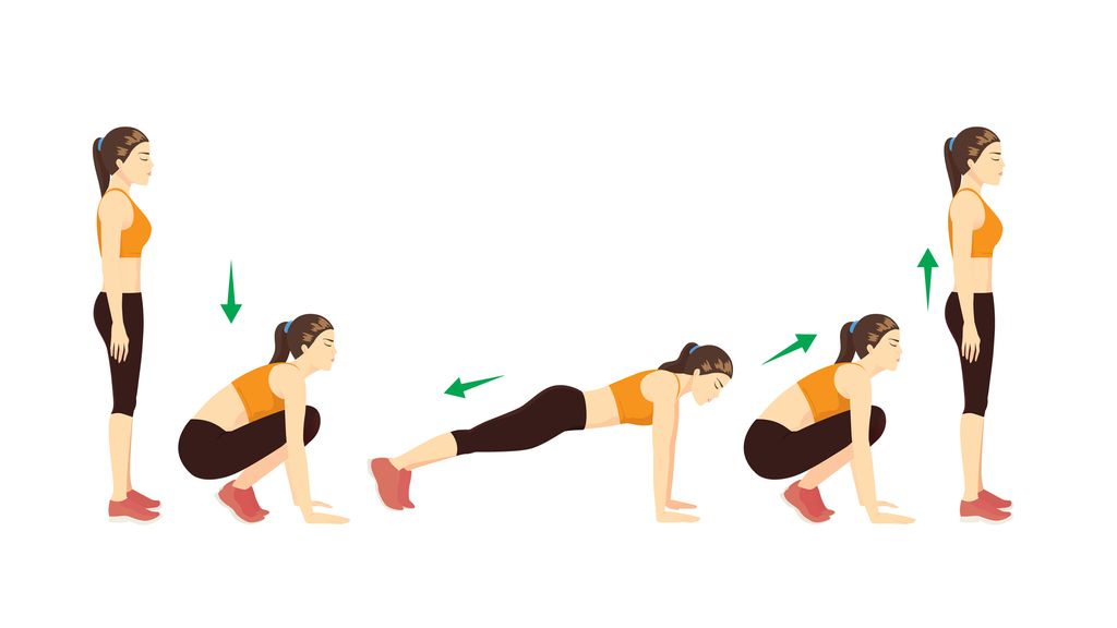 I tried doing 50 burpees every day for a month—here’s what happened ...