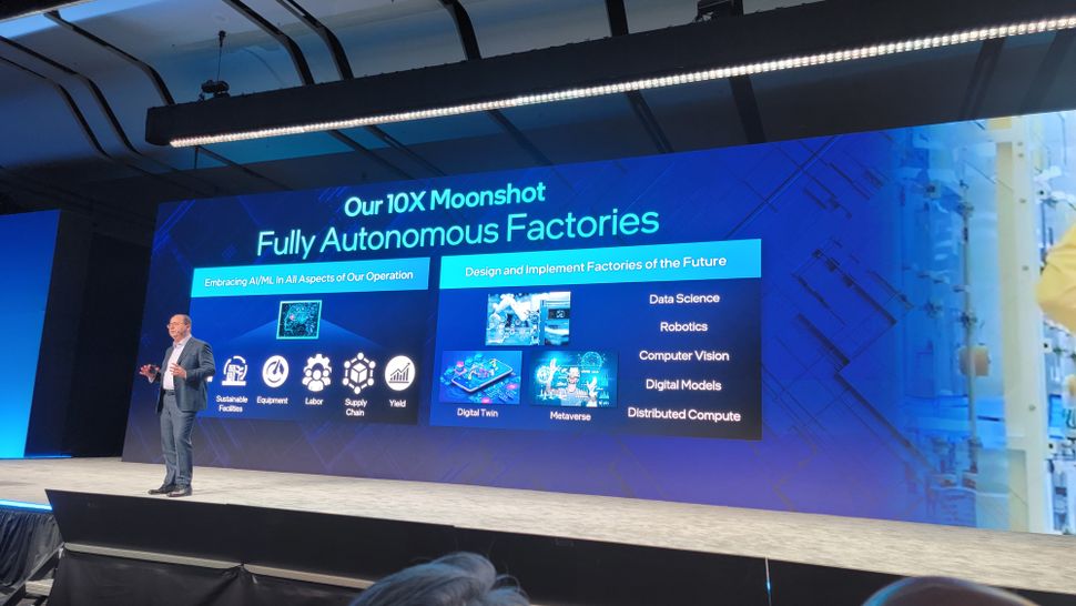 Intel puts 1nm process (10A) on the roadmap for 2027 — also plans for fully AI-automated ...