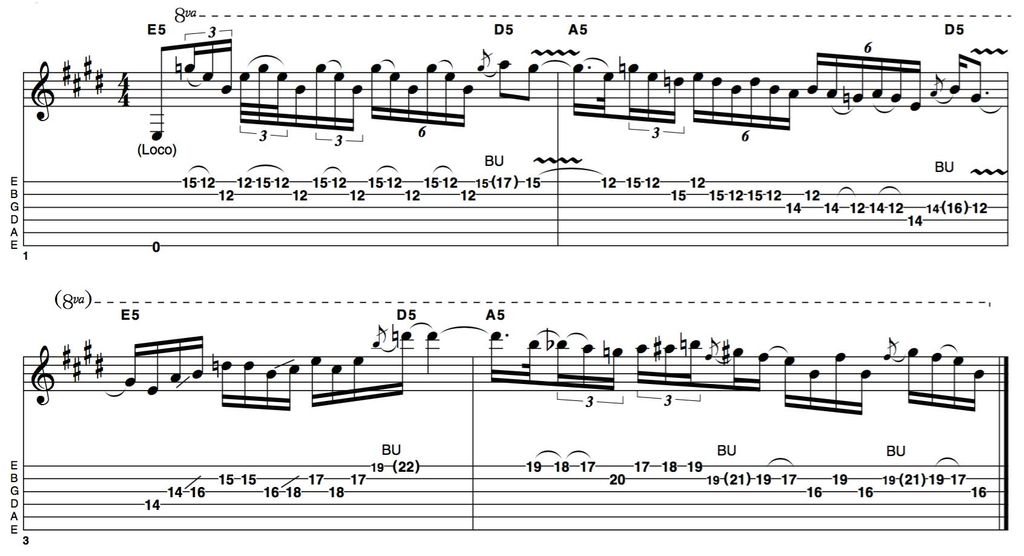 4 guitar tricks you can learn from Jimmy Page | Guitar World