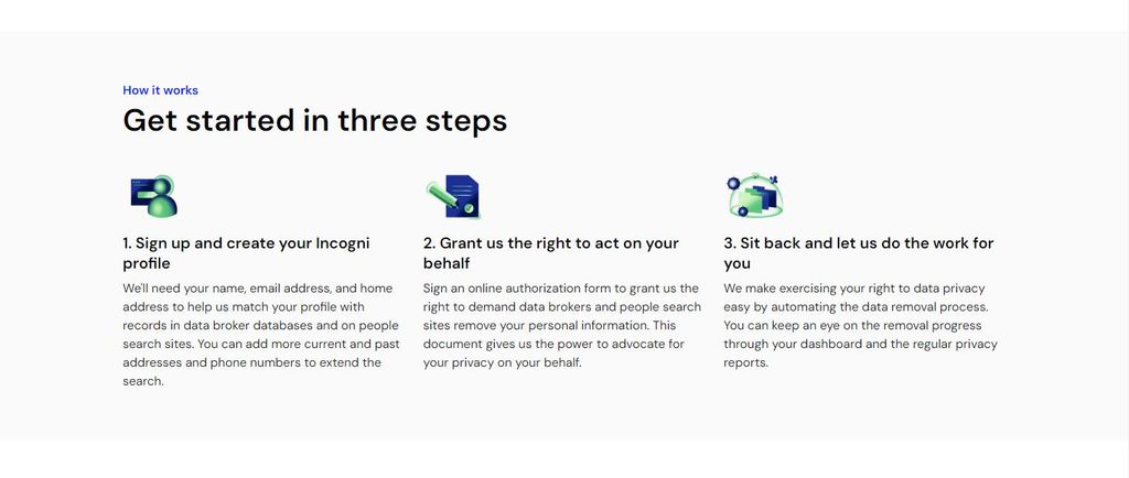 Incogni data removal service review | TechRadar