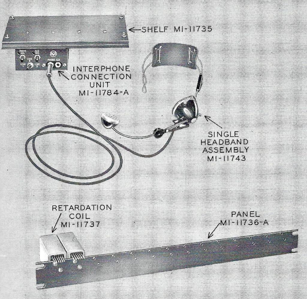 The Evolution of Intercoms: How Communication Tech Transformed ...