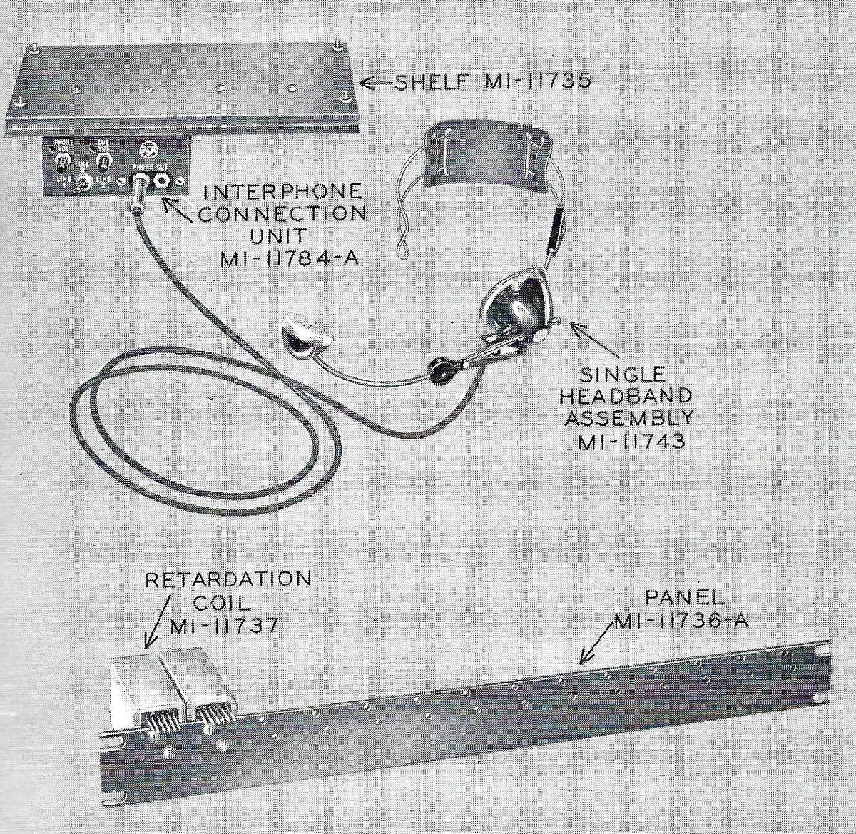 The Evolution of Intercoms: How Communication Tech Transformed ...