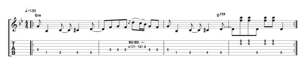Learn 20 essential rock rhythm guitar styles | Guitar World
