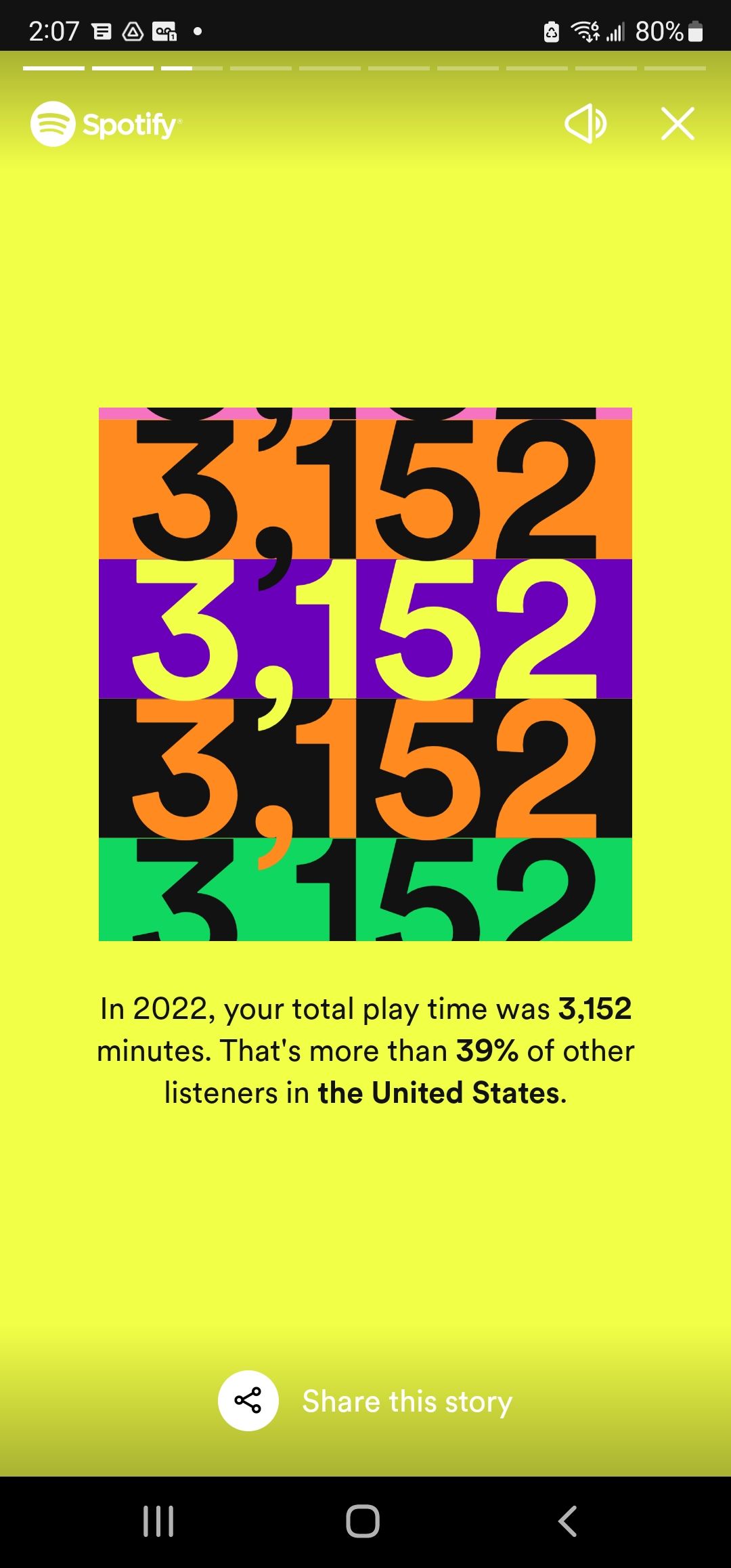 How to see your Spotify Wrapped 2022 — which songs did you play the ...