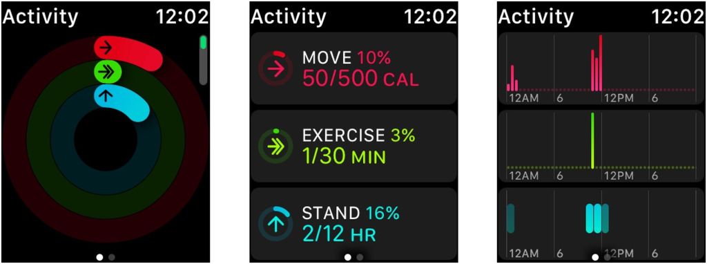 How to set goals and view progress in Activity for Apple Watch | iMore