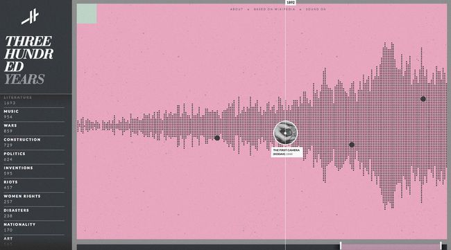 12 of the best JavaScript examples | Creative Bloq