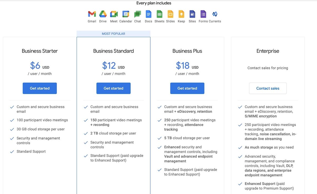 Google Docs review | TechRadar