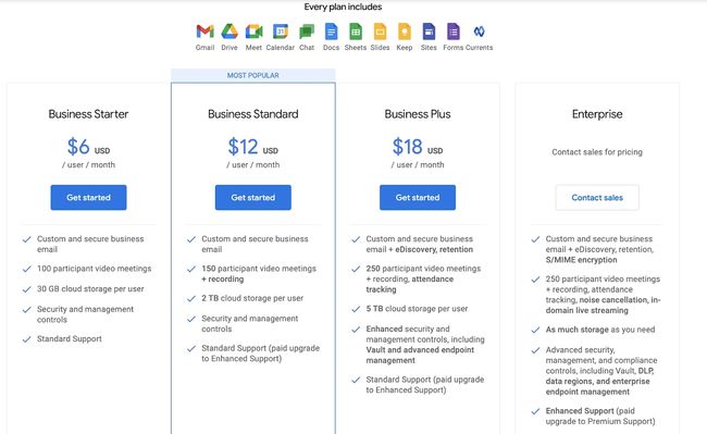 Google Docs review | TechRadar