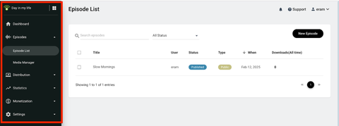 Podbean Review | TechRadar