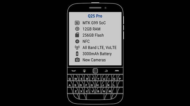 BlackBerry Classic returns in 2025 as Zinwa Q25 with updated hardware ...