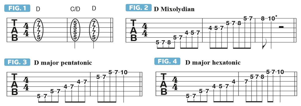 How to solo over a two-chord vamp in the style of the Allman Brothers ...
