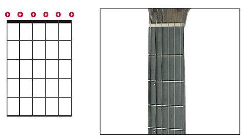 The ultimate guide to guitar tabs: how to read tab and symbols ...