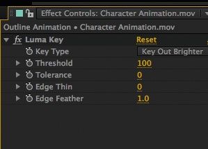 Animate characters into real-world scenes | Creative Bloq
