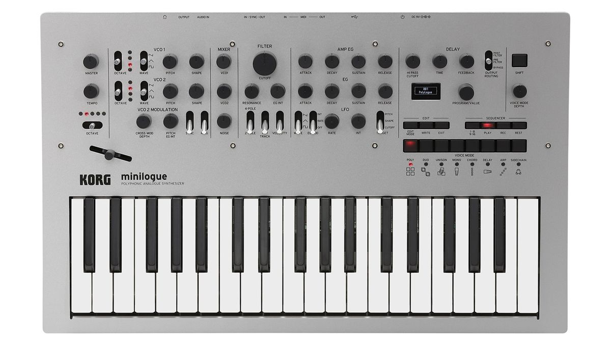 The Carrier 37 turns the Korg Minilogue into a wooden Commodore SX-64 ...