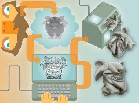 14 brilliant character design tutorials | Creative Bloq