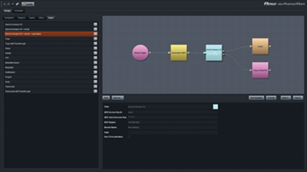EditShare Updates Flow MAM System | TV Tech