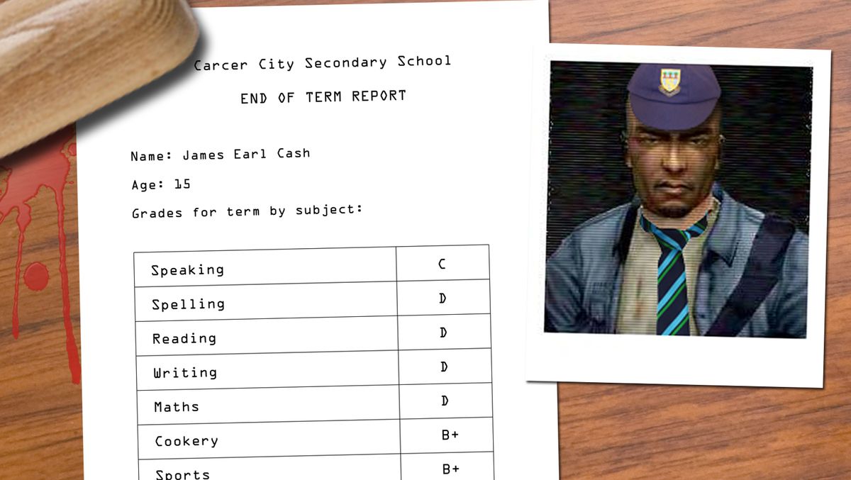 Video game characters' school report cards | GamesRadar+