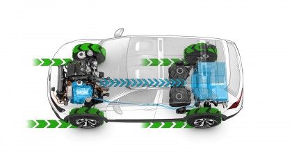 Top 5 concept cars from Detroit | TechRadar