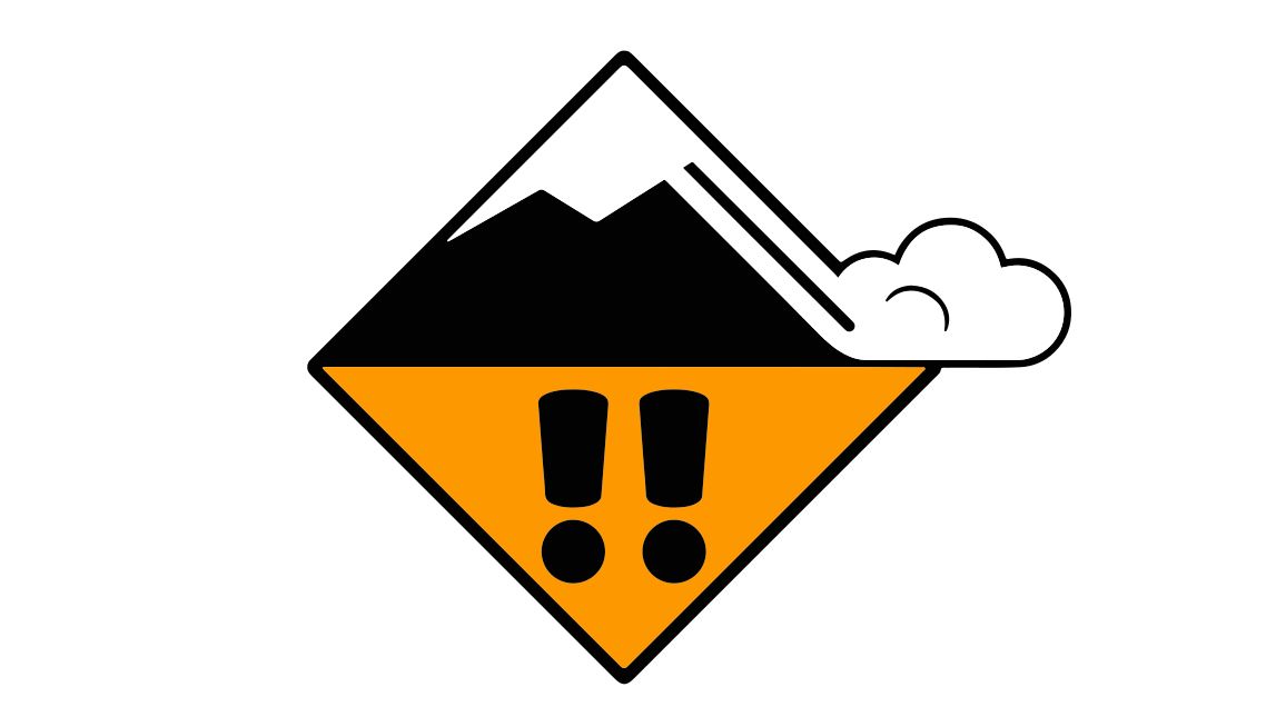 How to read an avalanche forecast: stay safe in the big mountains ...