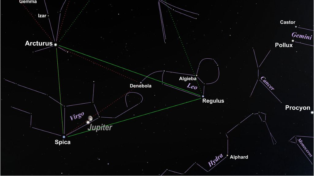 See the stars of the Spring Triangle reach high in the sky this month ...