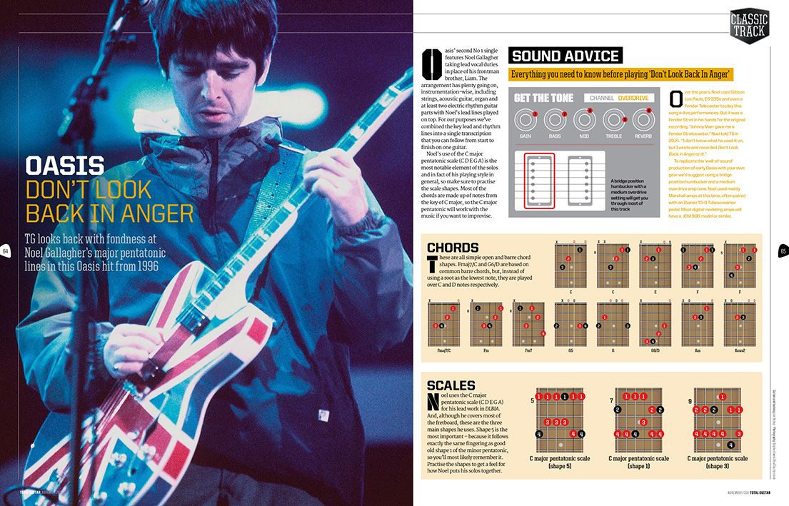 All-new Total Guitar on sale now: Perfect Playing, plus three free ...
