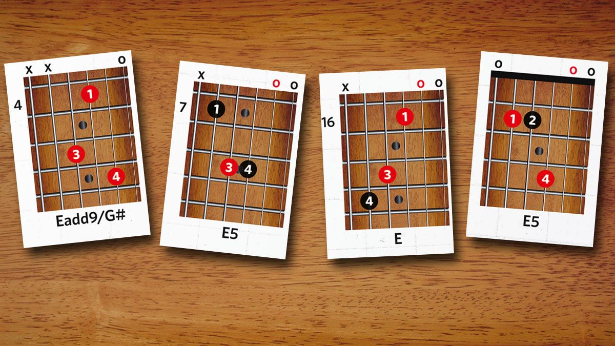 30-day guitar challenge, day 2: Using chords with open strings | MusicRadar