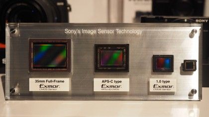 Meet the Sony action cam that needs a train to carry it | TechRadar