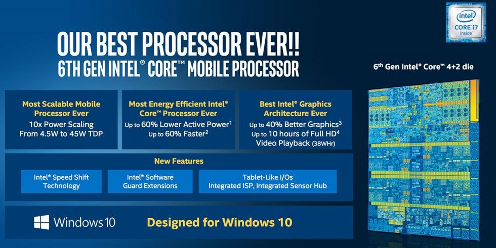 Intel rolling out its non-desktop Skylake CPUs | PC Gamer