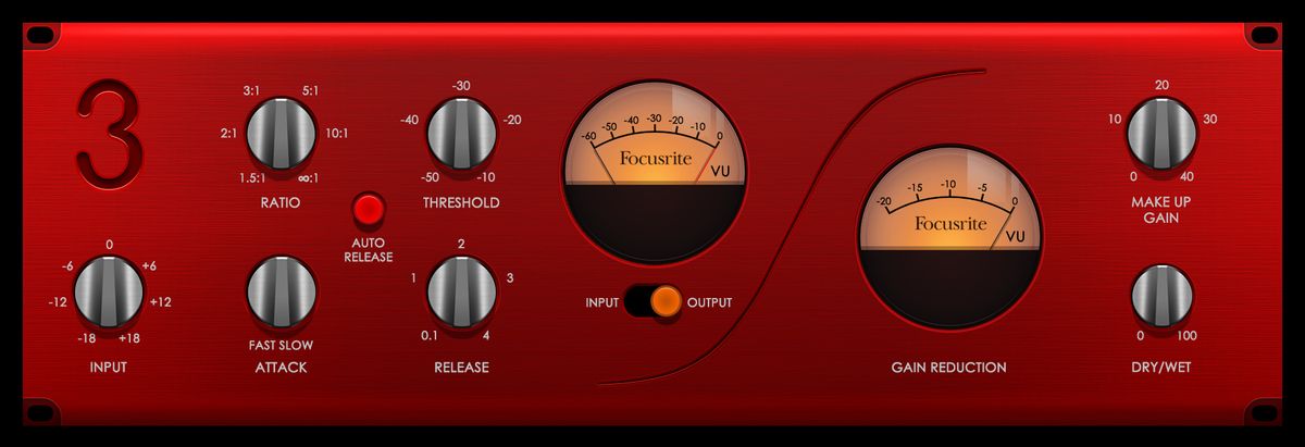 NAMM 2015: Focusrite Red 2 and Red 3 plugins released | MusicRadar
