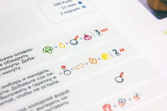Ingenious vector icon recipe cards make cookery a joy | Creative Bloq