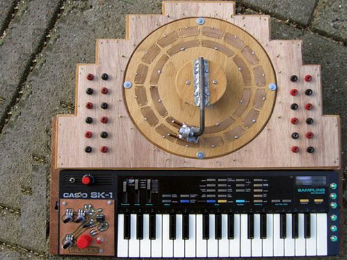 17 amazing Steampunk synthesizer mods | MusicRadar