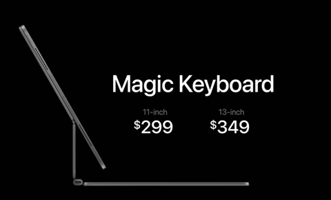The new Apple Magic Keyboard for iPad Pro: Everything you need to know ...