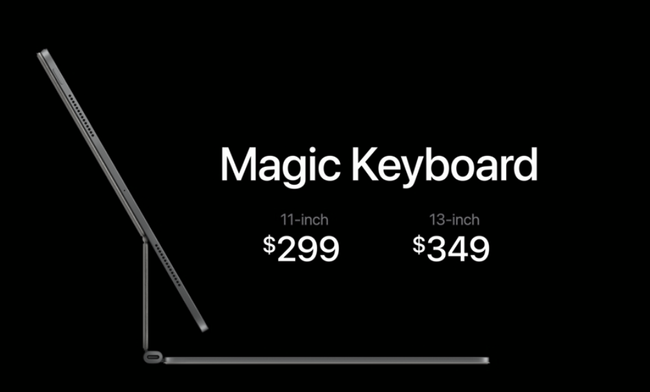 The new Apple Magic Keyboard for iPad Pro: Everything you need to know ...