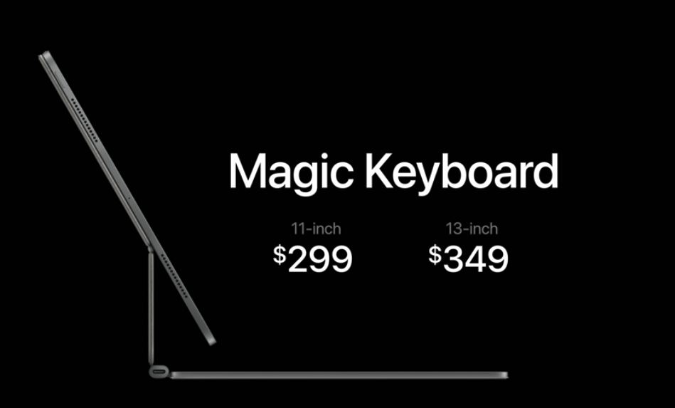 The new Apple Magic Keyboard for iPad Pro: Everything you need to know ...